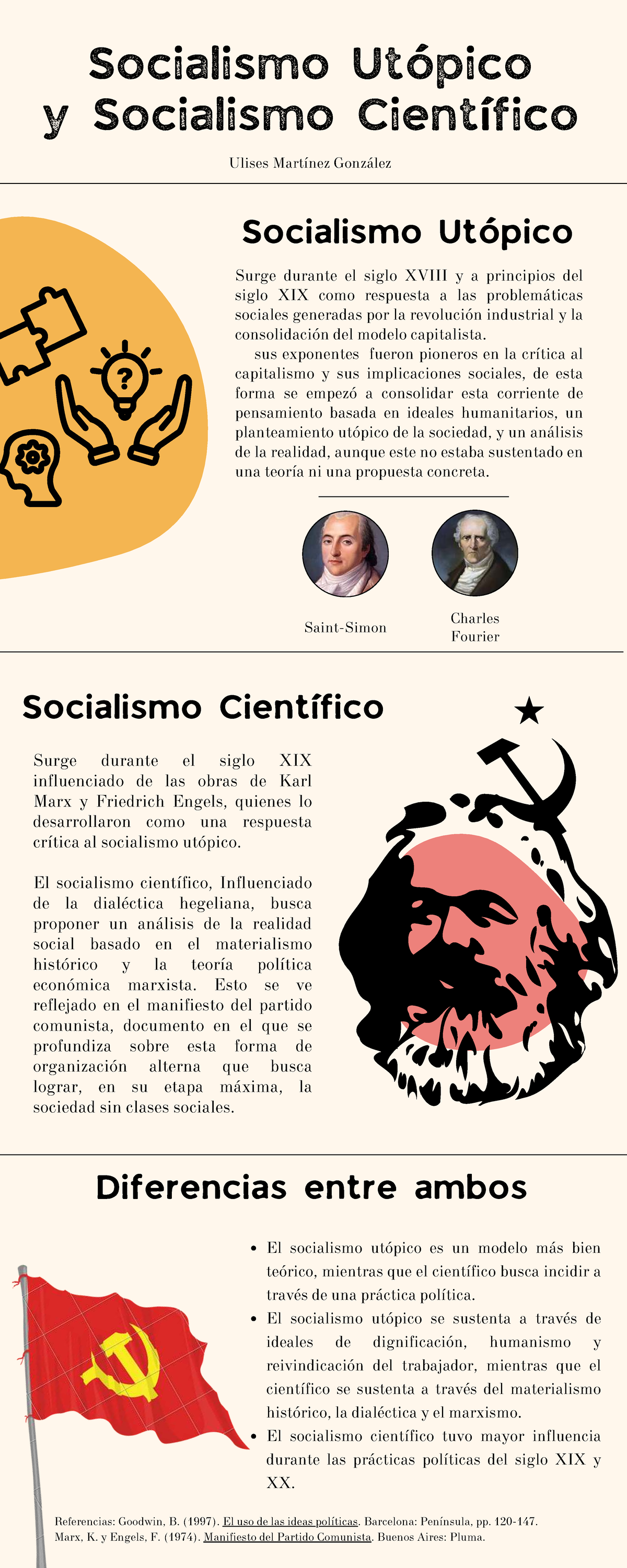 Socialismo Utópico y Socialismo Científico - Socialismo Utópico y ...