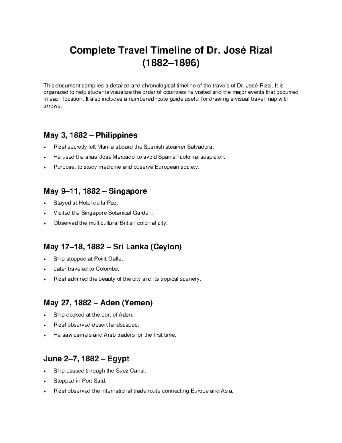 Rizal Travels: Complete Timeline Project (RIZAL 101) - Studocu