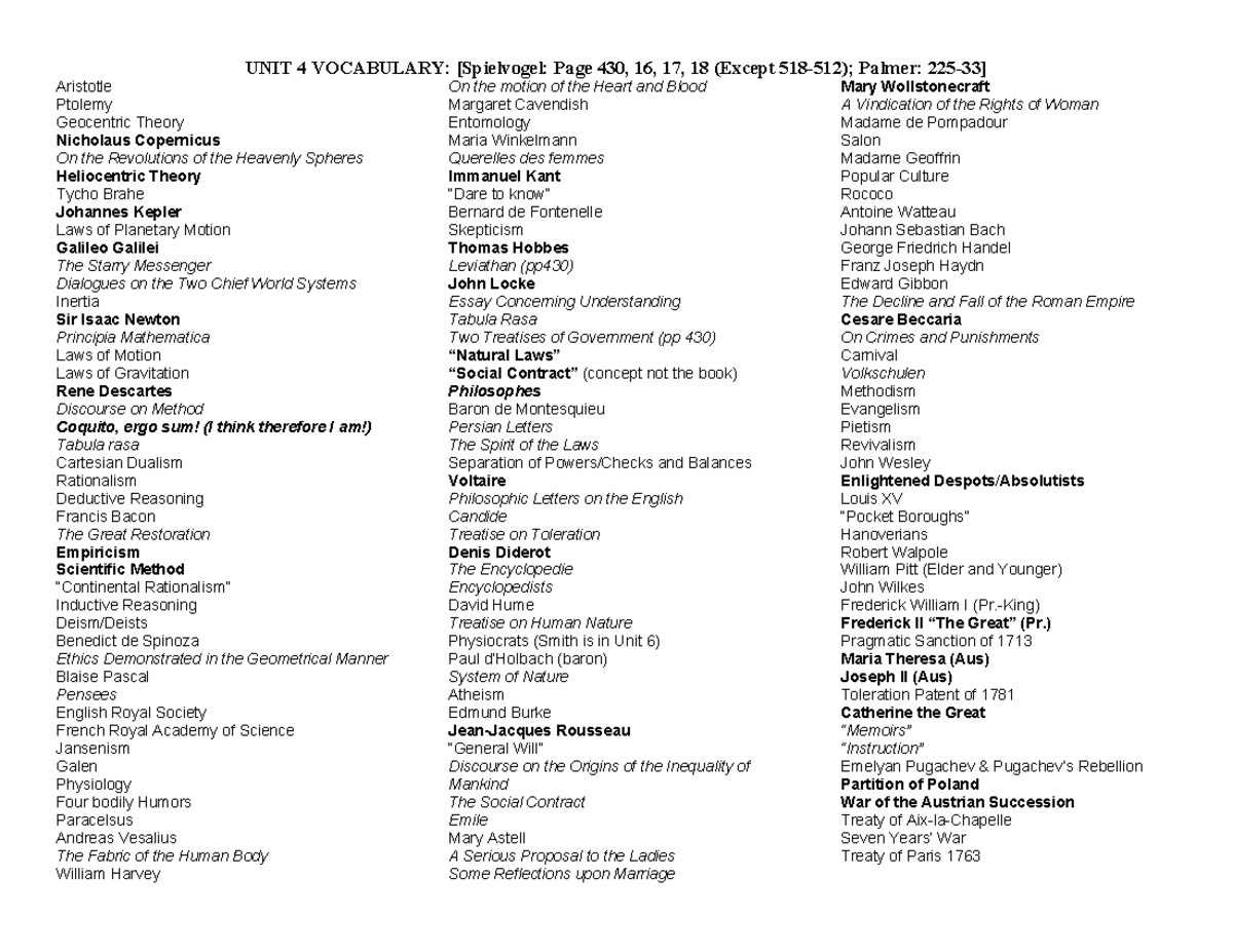 AP Euro UNIT 4 Vocabulary Guide (2011) - Key Terms & Concepts - Studocu