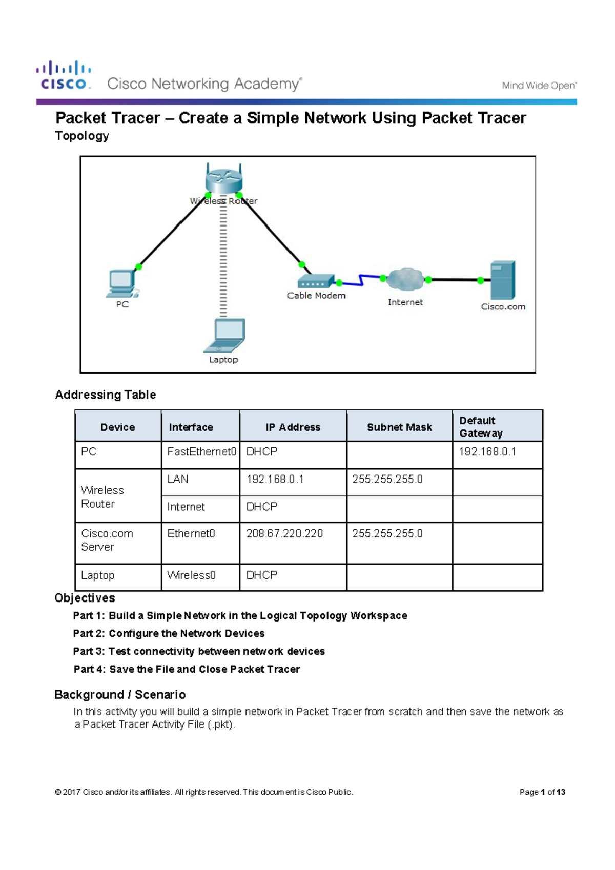 Lab1b - Packet Tracer: Building a Simple Network Configuration - Studocu