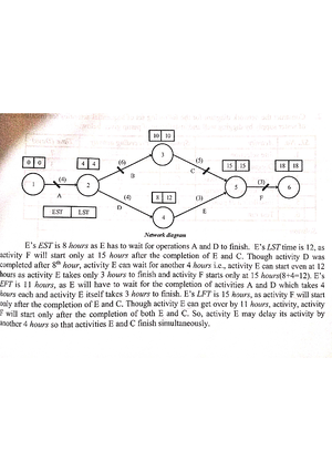 Management For Engineers - HUT310 - KTU - Studocu