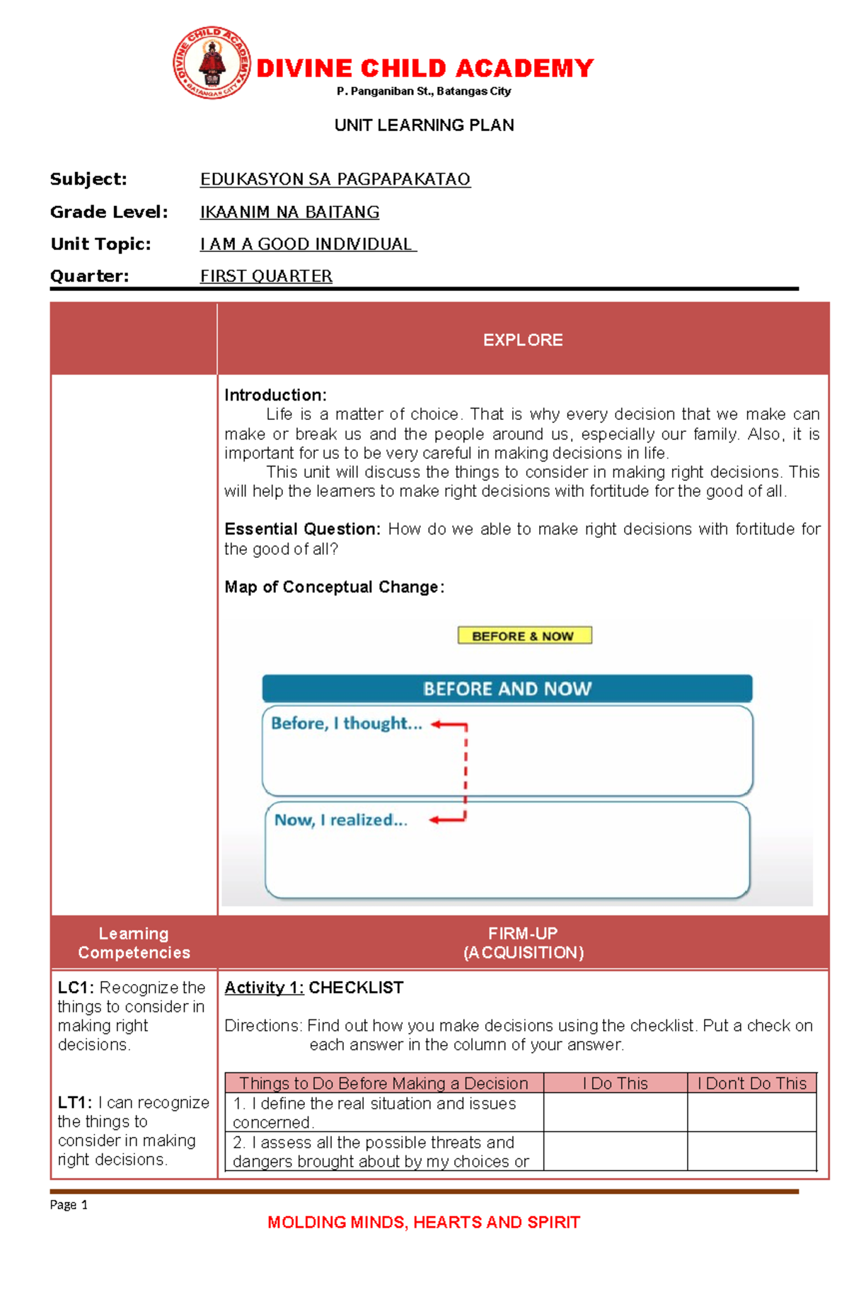 Learning-PLAN-ESP6 - Sample Learning Plan in ESP 6 - P. Panganiban St., Batangas City UNIT ...
