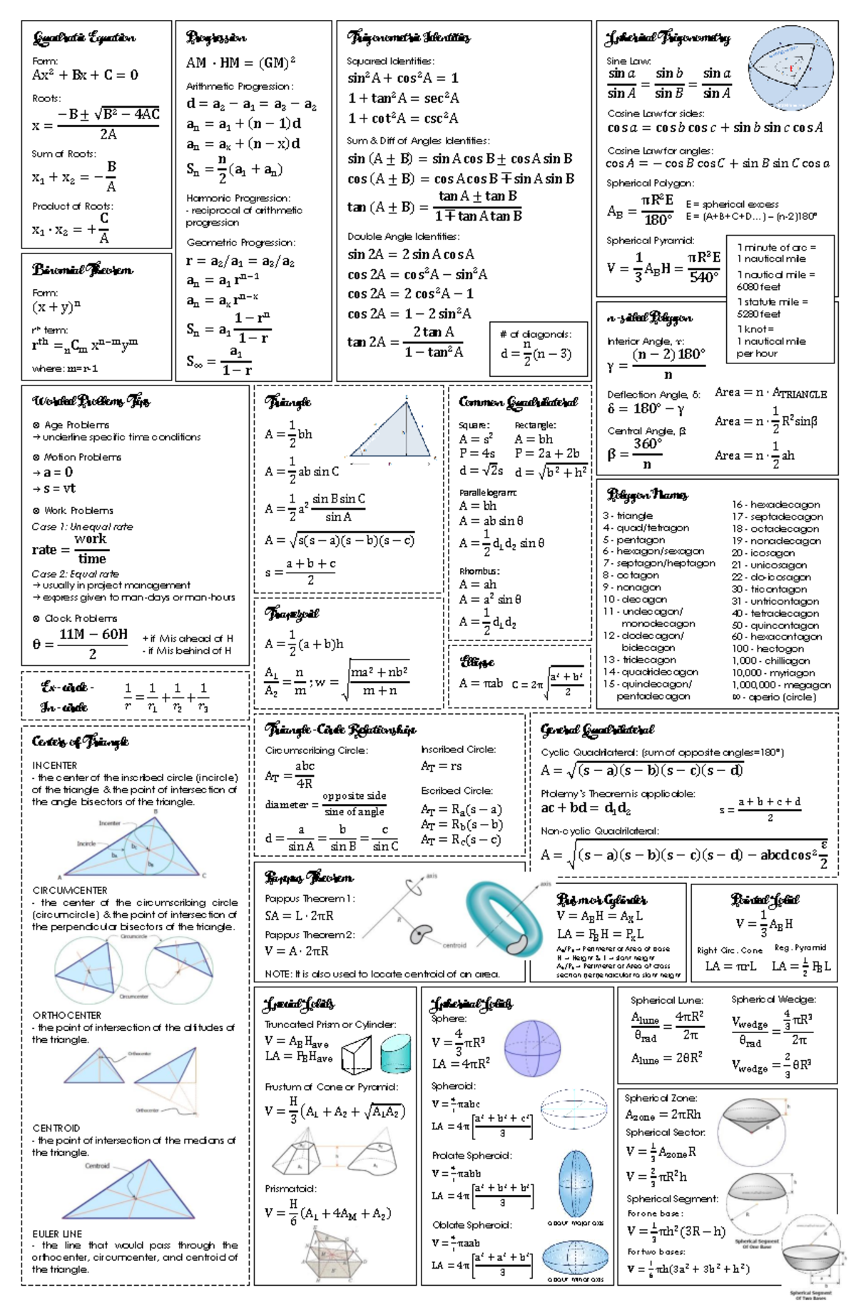 Compiled Formula Techniques for Quadratic Equations & Trigonometry ...
