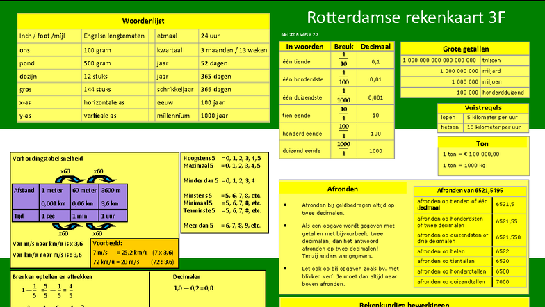 Rekenkaart 3F: Woordenlijst en Berekeningen voor Lengtematen - Studeersnel