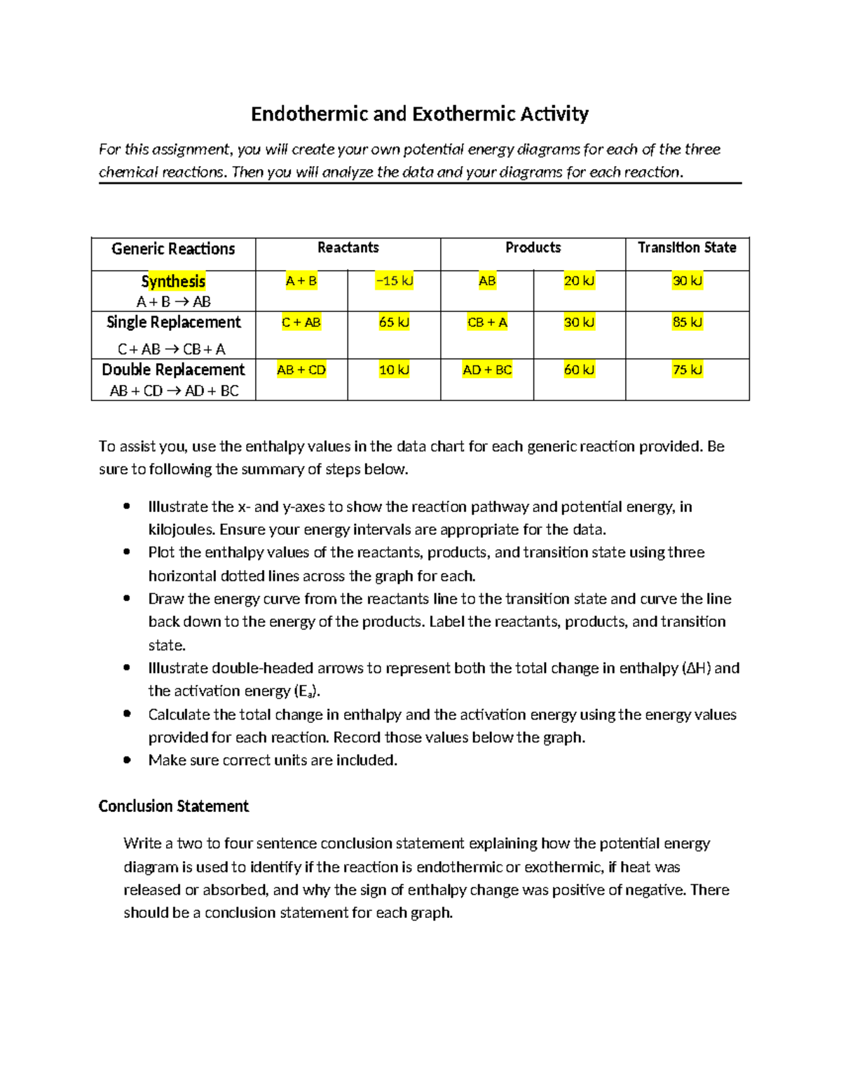 Endothermic and Exothermic Reactions: Potential Energy Diagrams Lab ...