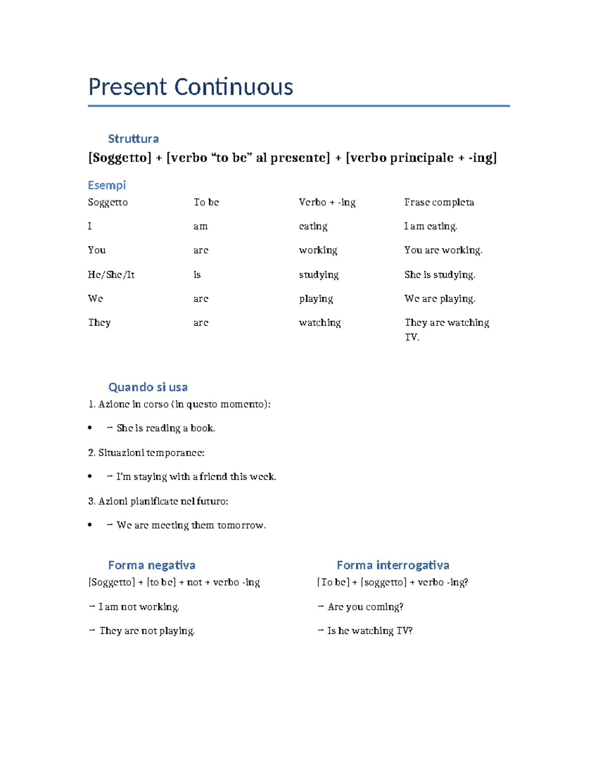 Schema Present Continuous - Present Continuous 🔧 Struttura [Soggetto ...