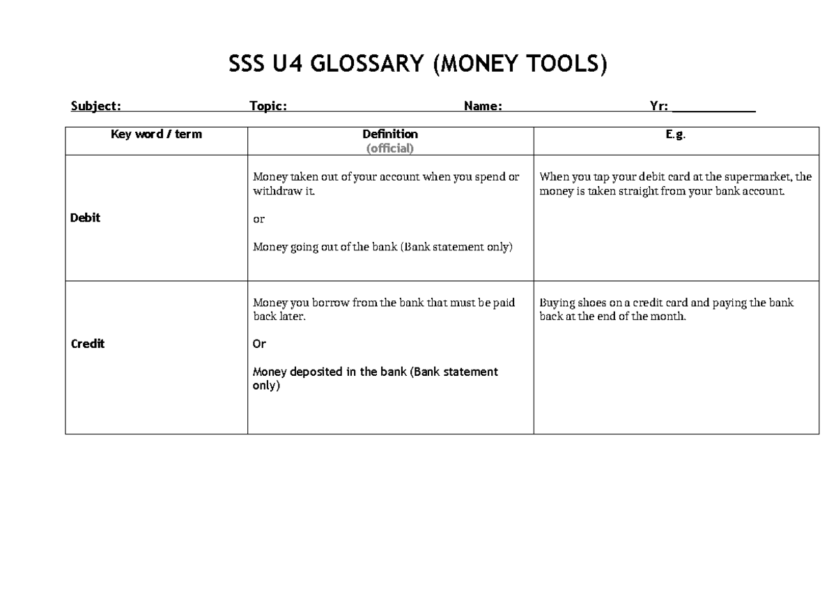 SSSU4 Glossary of Key Financial Terms and Concepts - Studocu