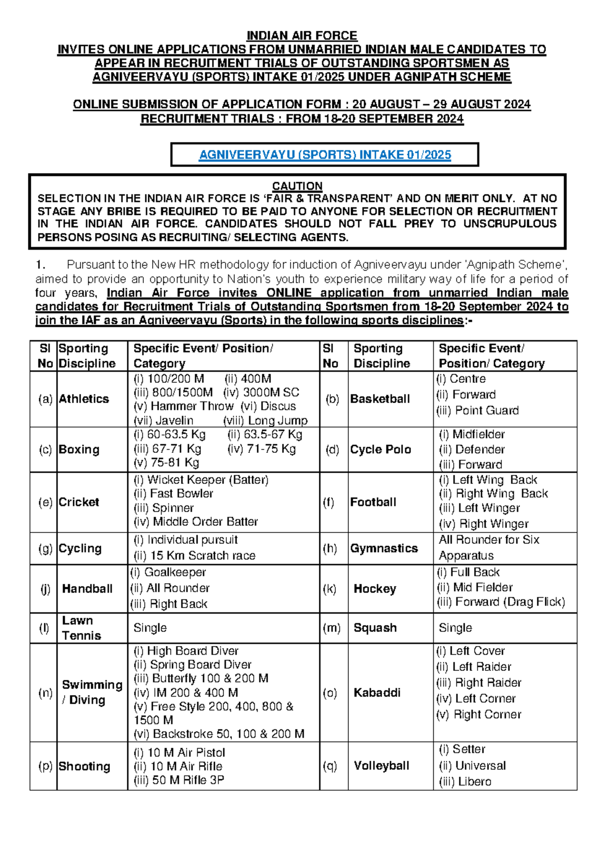 Avsportsmen 01-2025 adv - INDIAN AIR FORCE INVITES ONLINE APPLICATIONS ...