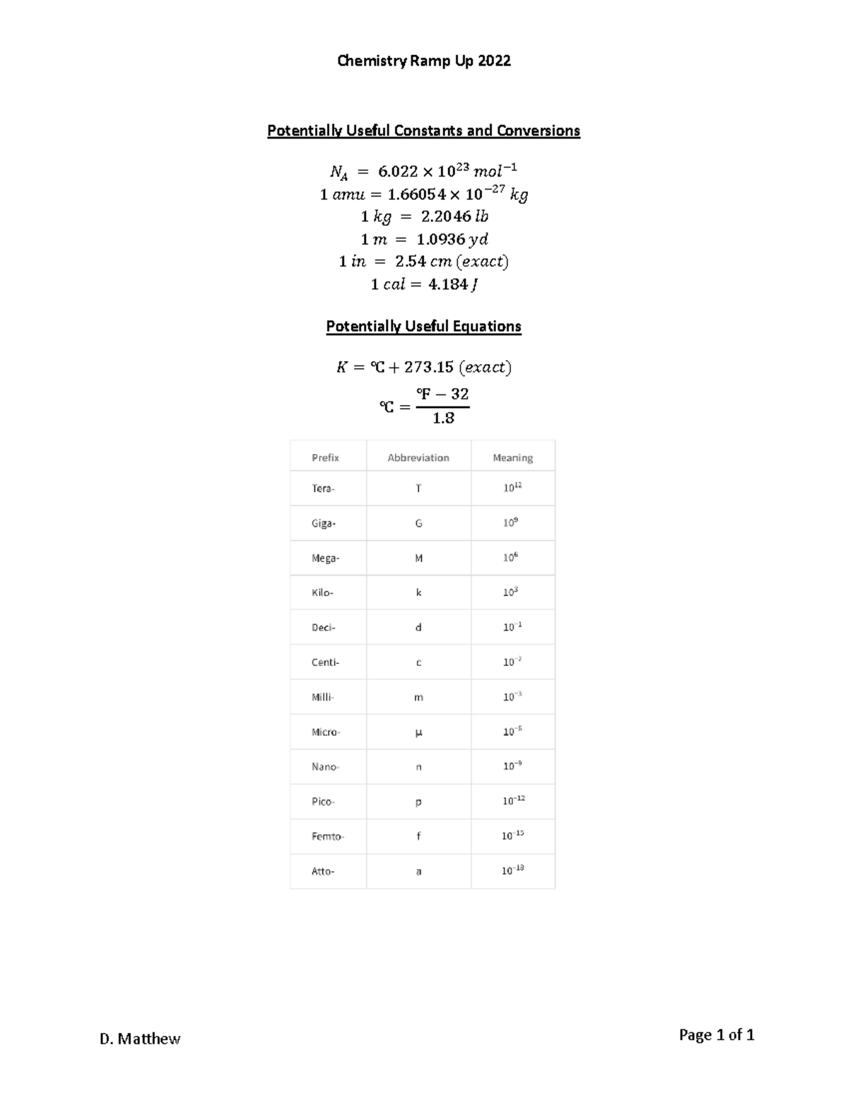 Useful Formulas - CHEM 1161 - Chemistry Ramp Up 2022 D. Matthew Page 1 ...