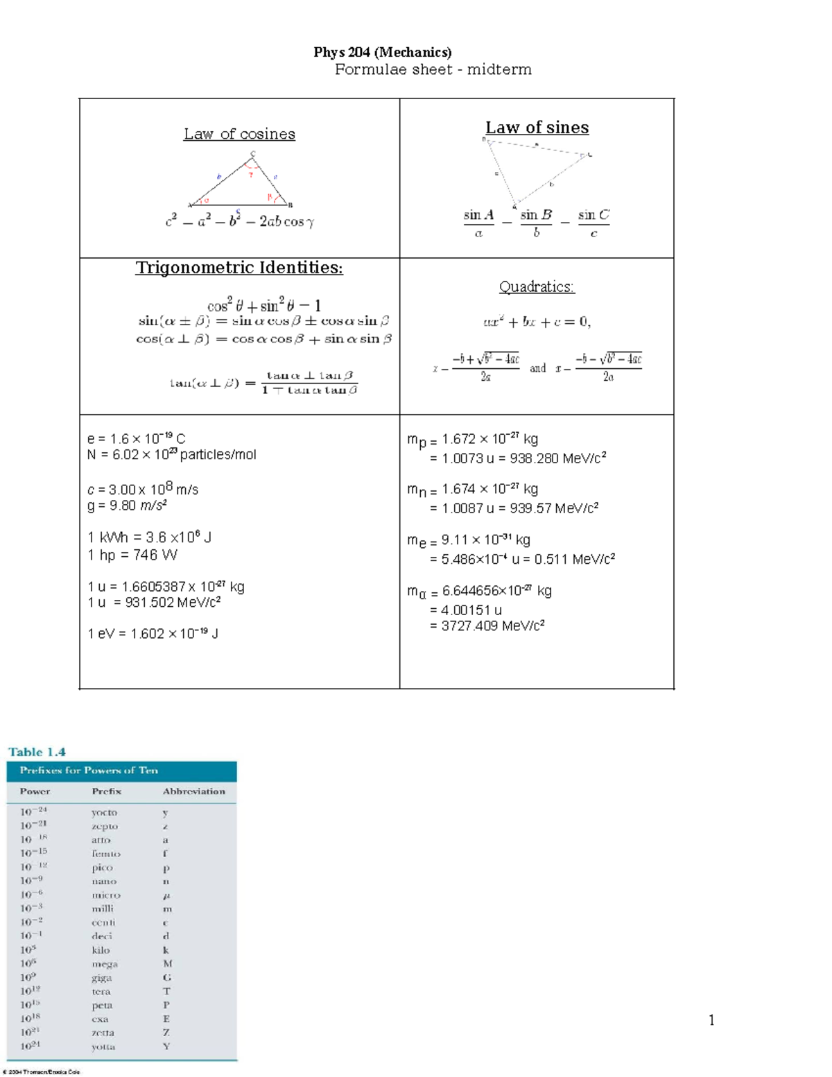Formulae-sheet-2014-with trigonometry formulae -midterm - Phys 204 ...