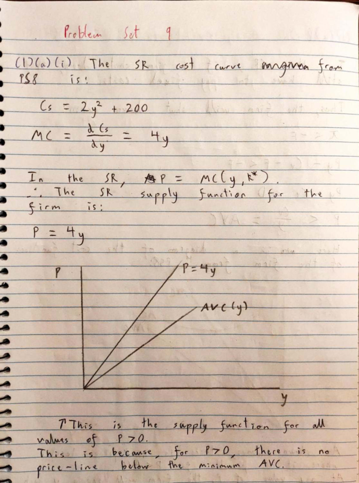ECON 9: Analysis of Minimum Average Cost Curves - Studocu