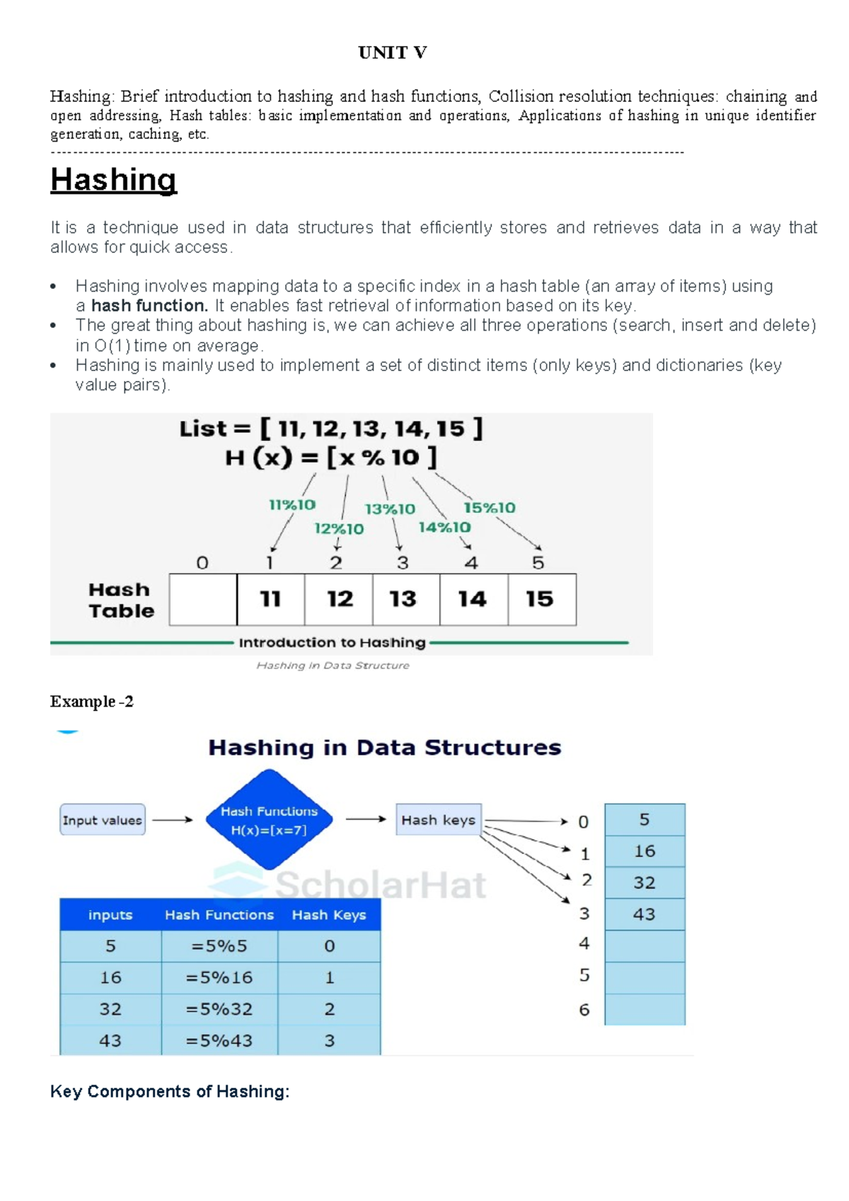 UNIT V - Hashing: Techniques, Functions, and Applications in Data Structures - Studocu