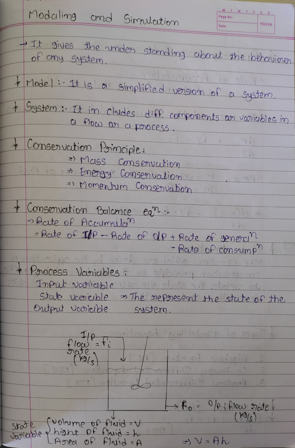 Title: Comprehensive Guide to PMS: Concepts and Applications - Studocu