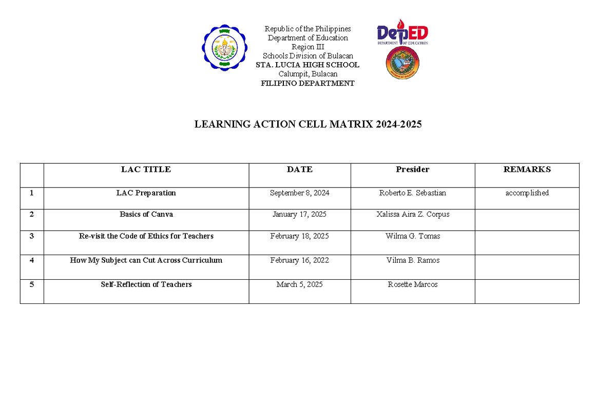 LAC FGD Matrix 2021 2022 - Republic of the Philippines Department of ...