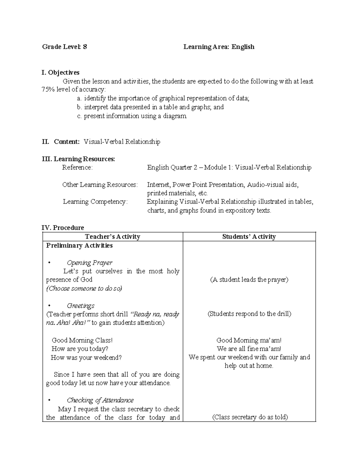 Visual-Verbal Relationship Lesson Plan for Grade 8 English Class - Studocu