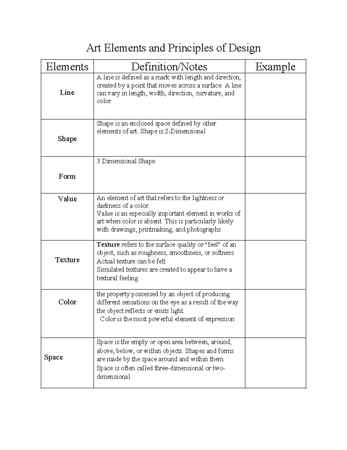 Art Elements & Principles of Design Overview (Course Code: ART101 ...