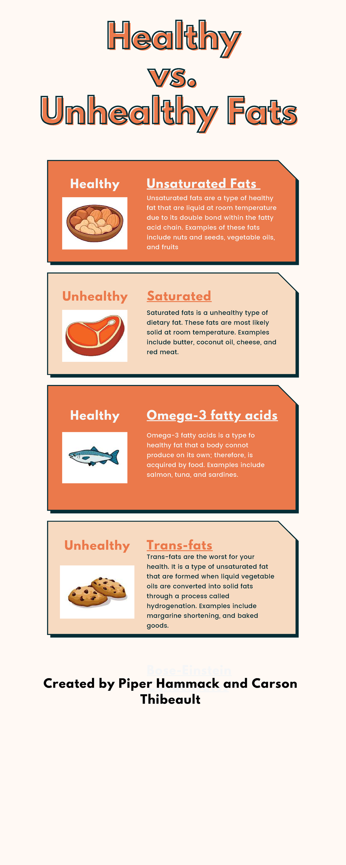 Healthy vs. unhealthy fats: A comprehensive overview of dietary fats ...