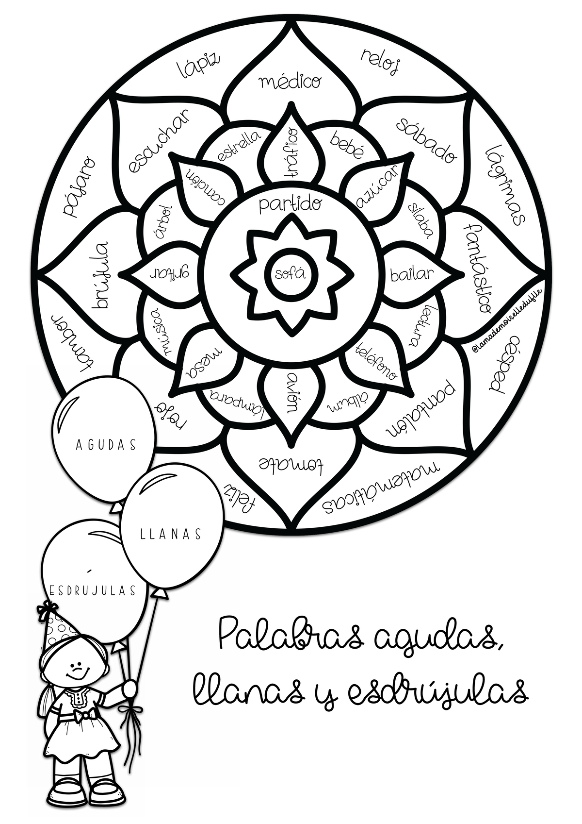 Palabras Agudas, Llanas y Esdrújulas: Reglas de Acentuación - Studocu