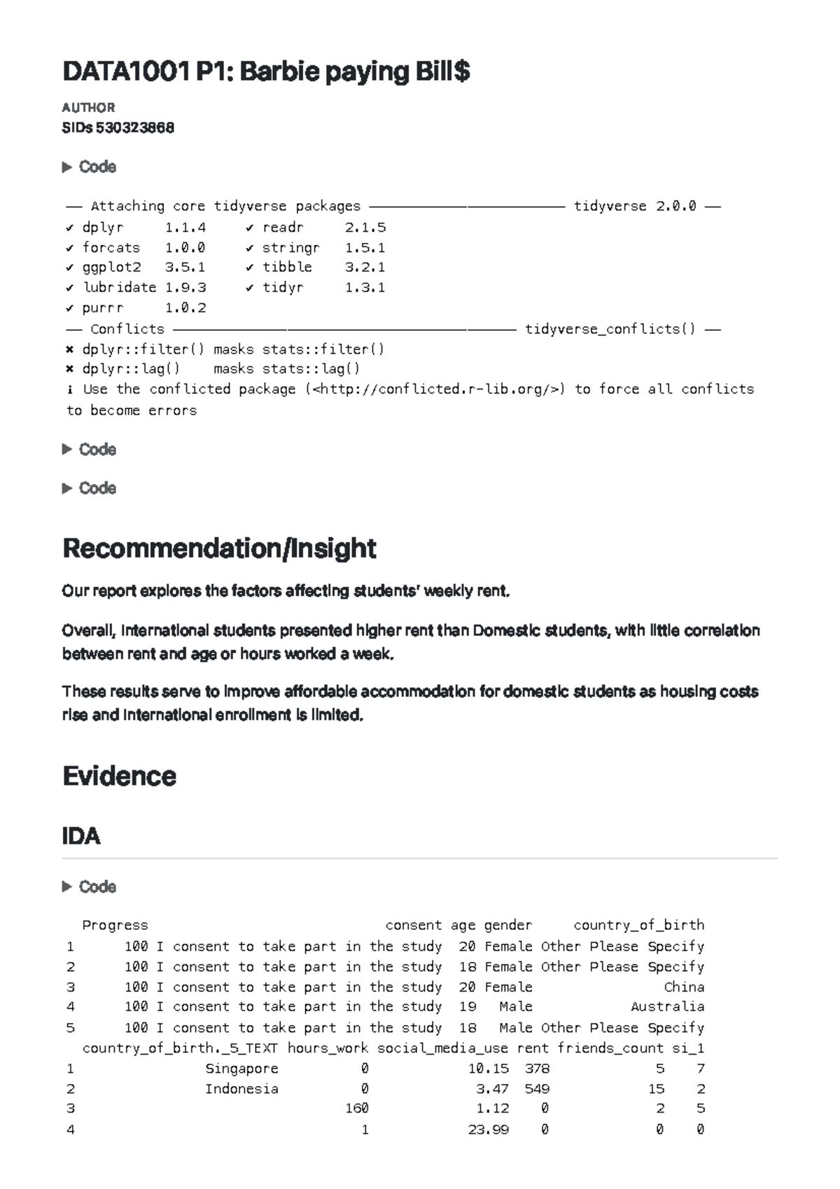 DATA1001 Project 1 - Code ── Attaching core tidyverse packages ...