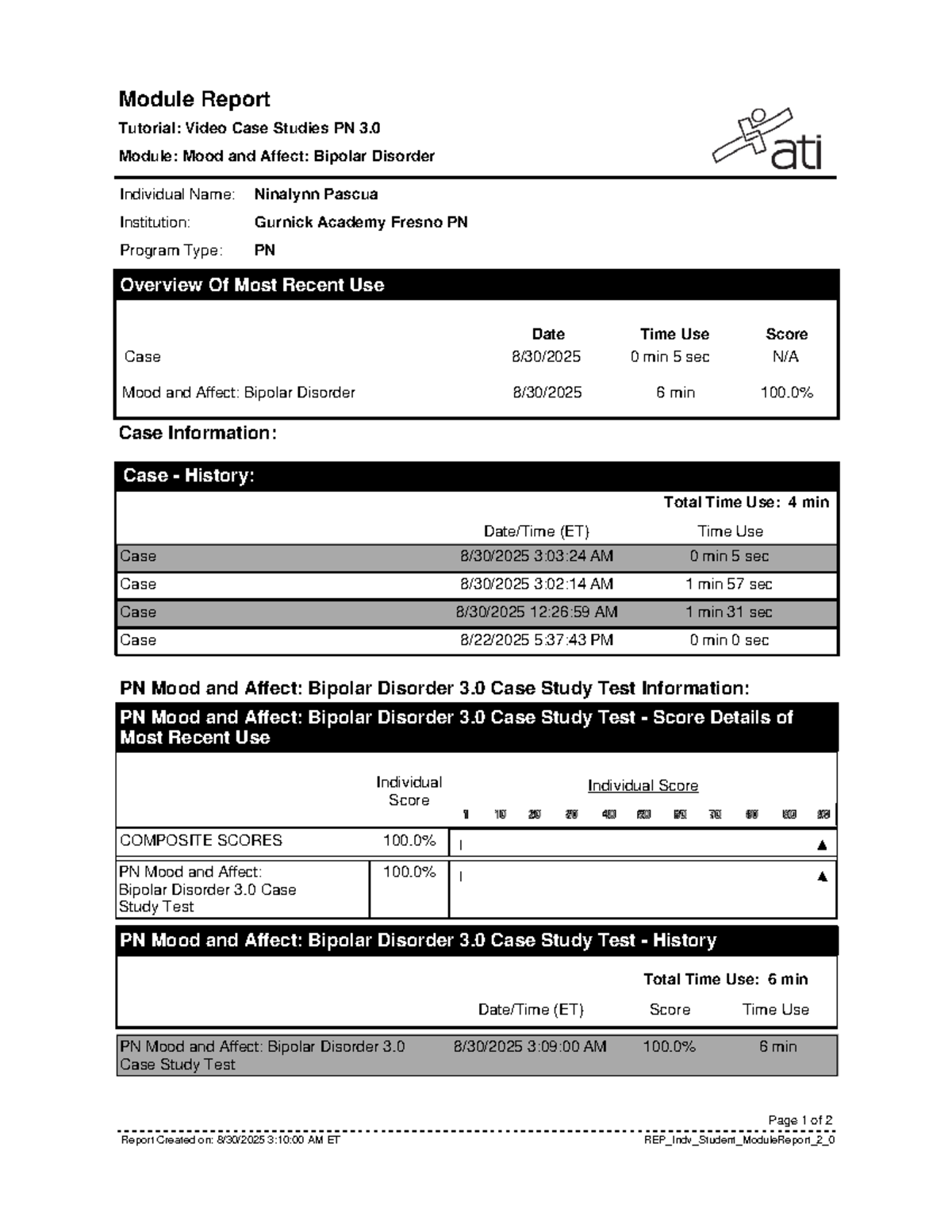 WK 8 Case Study Report: Mood and Affect in Bipolar Disorder PN 3.0 ...