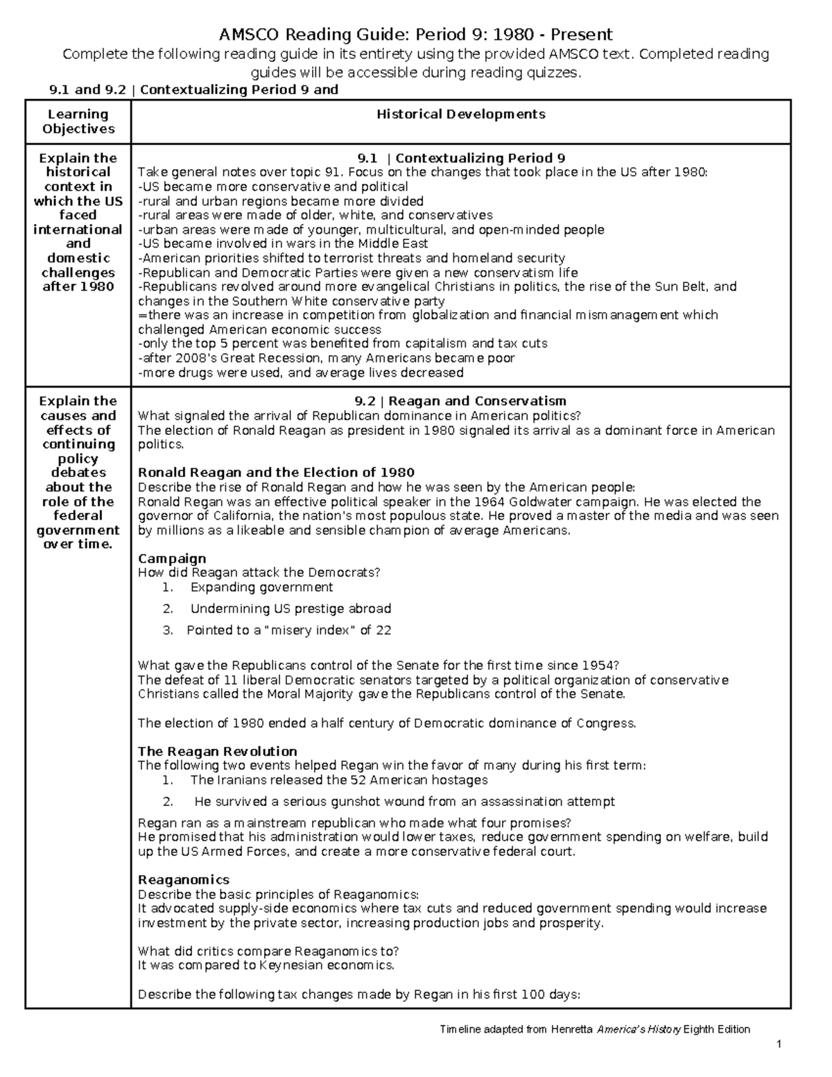 AMSCO Reading Guide: Period 9 (1980 - Present) Study Notes - Studocu