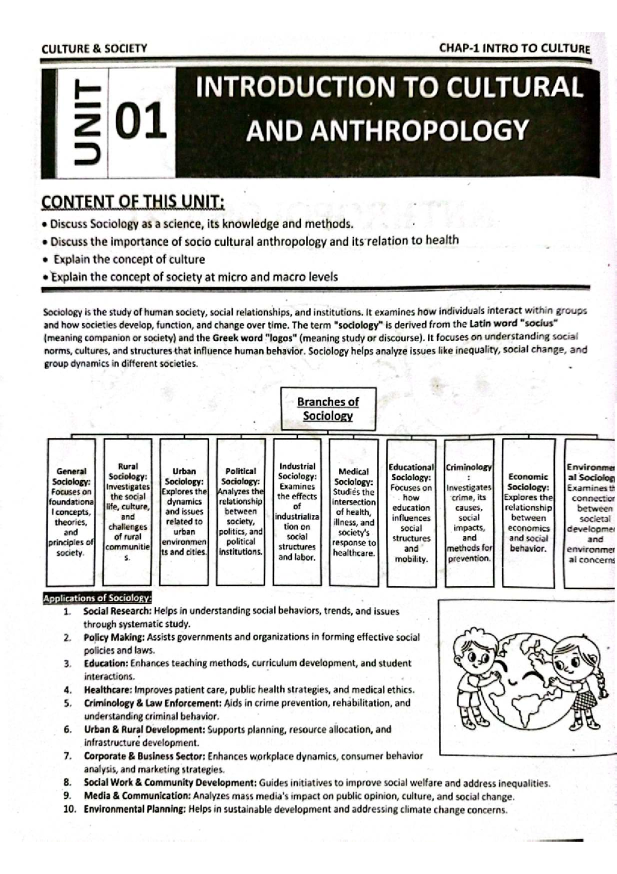 CULTURE SOCIETY INTRO TO CULTURE: UNIT 01 OVERVIEW AND KEY CONCEPTS ...
