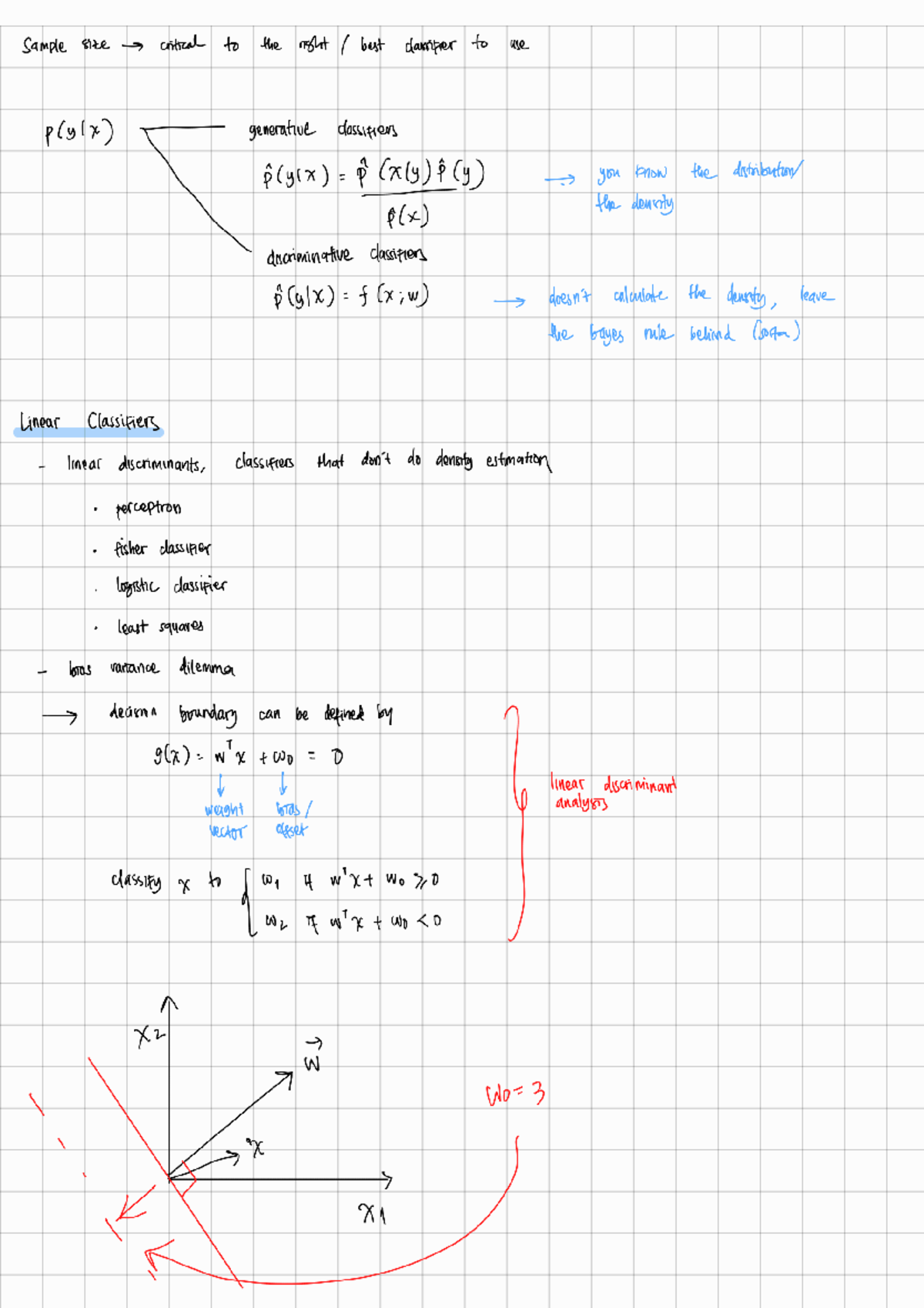 240909 Linear Classifiers: Understanding Discriminative Models and ...