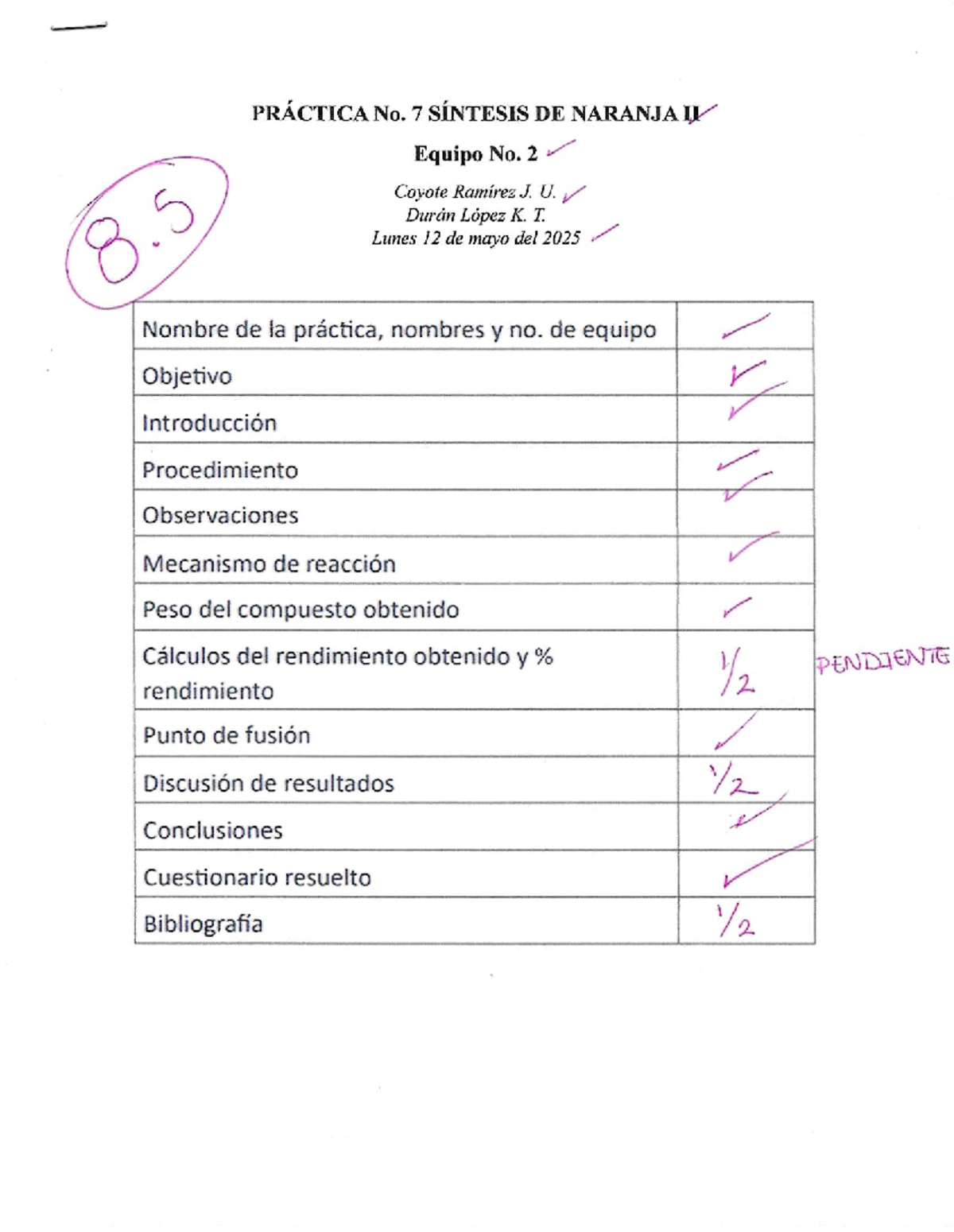 Reporte Práctica 7: Síntesis de Naranja II y Aplicaciones Textiles ...