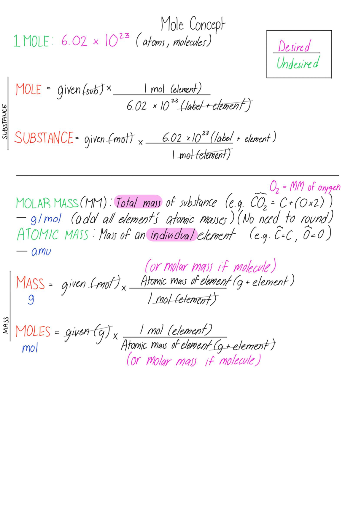 Mole Concept Review: Understanding MOLE & Molar Mass (SCI 101) - Studocu