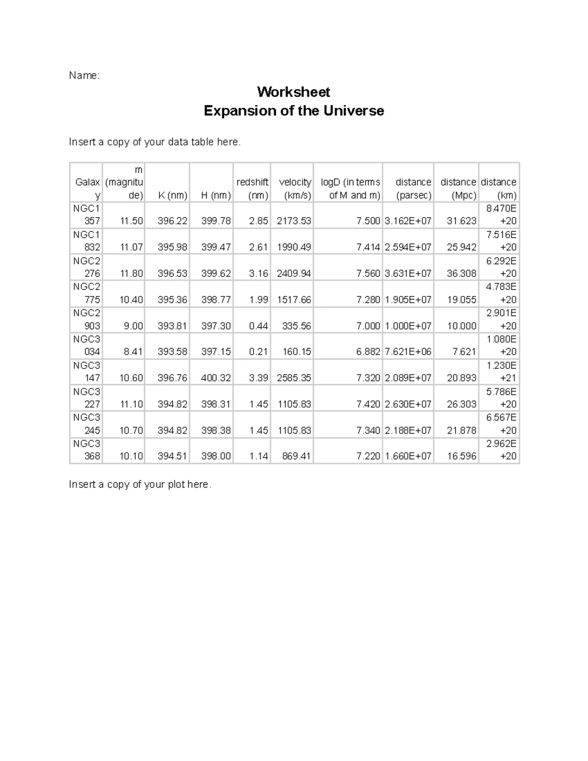 ASTR1040: Expansion of Universe Lab Worksheet & Activities - Studocu