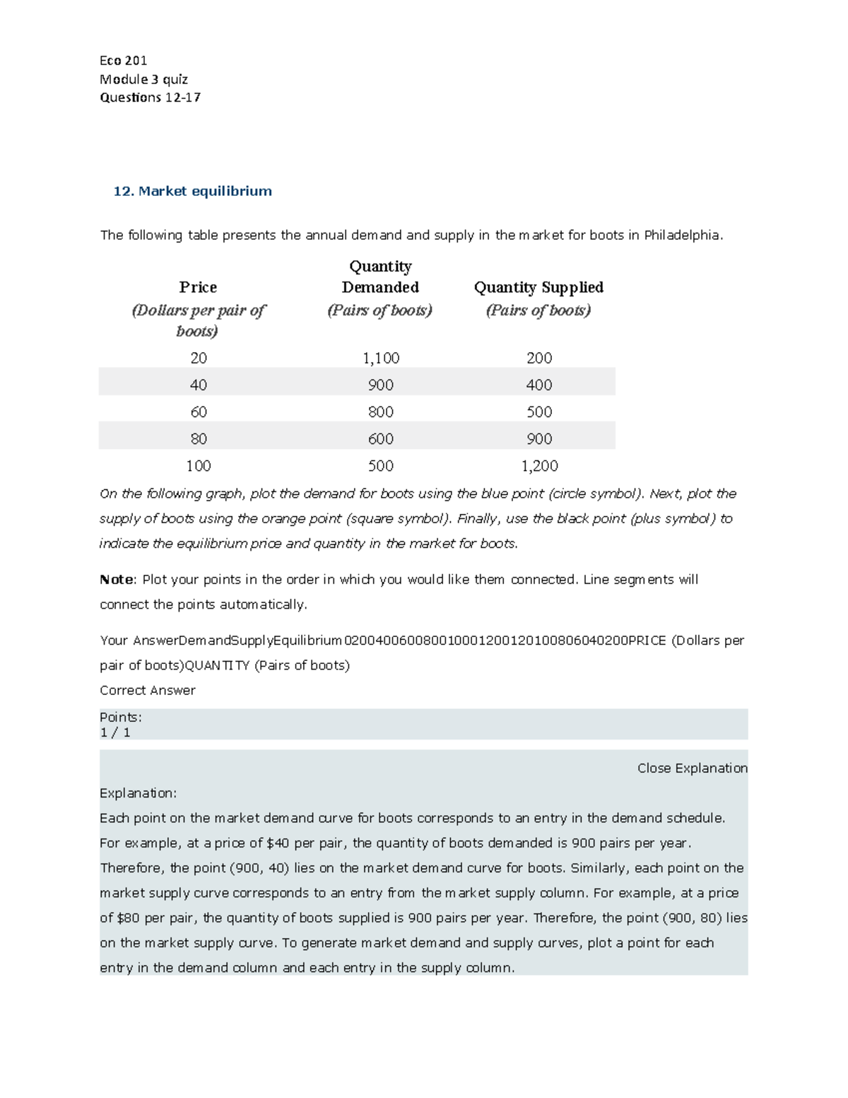 Eco201 - quiz notes and explanation - Module 3 quiz Questions 12 ...