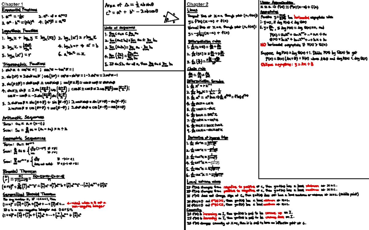 MA1505 Midterm Cheat Sheet - 1 Area of Chapter 2 Linear Approximation ...