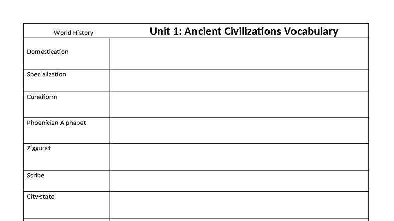 World History Unit 1 Vocab - World History Unit 1: Ancient ...