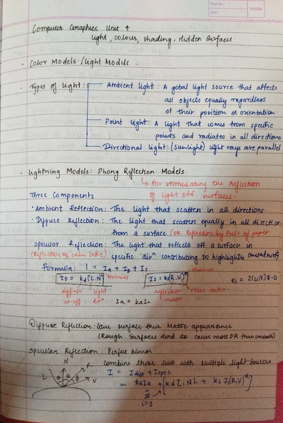 Cg Notes Computer Graphics Notes Unit 3 Transformation In 2d And 3d