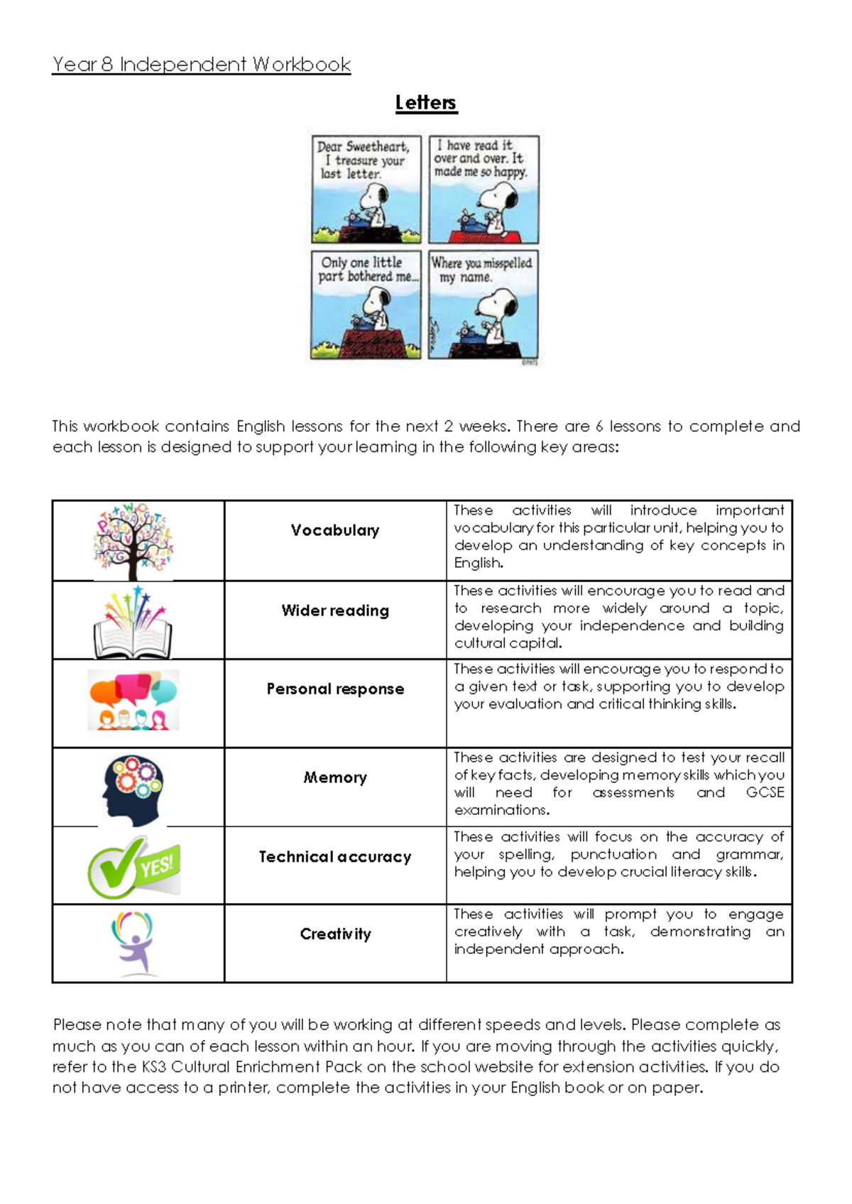 English - Year 8 - Independent Workbook: Letter Writing Activities ...