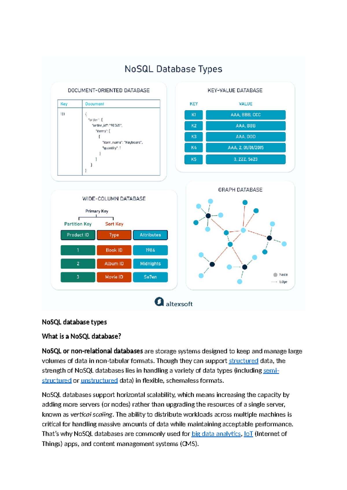 NoSQL Database Types: Key-Value, Document, Graph & Column Databases - Studocu