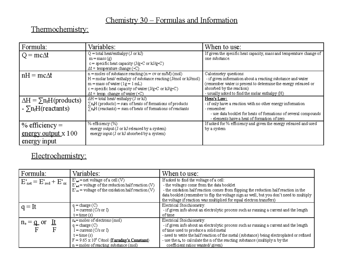 Thermochemistry Equation Sheet Chemistry Lab The Thermochemical