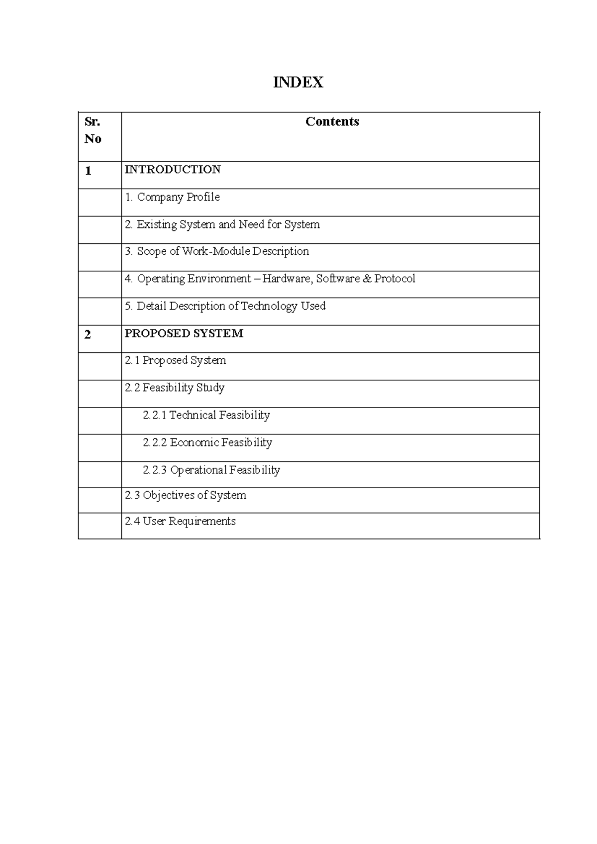 Synopsis index - INDEX Sr. No Contents 1 INTRODUCTION 1. Company ...