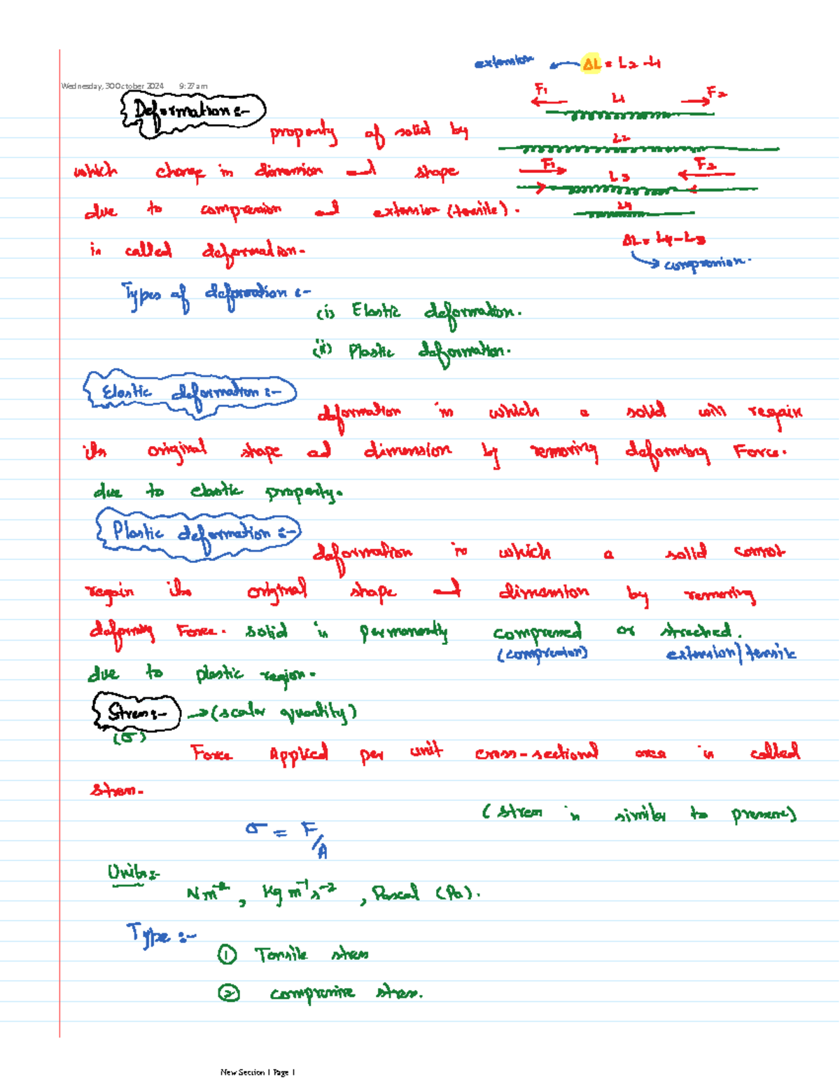 Deformation in solids complete - a level physics - Wednesday, 30 ...