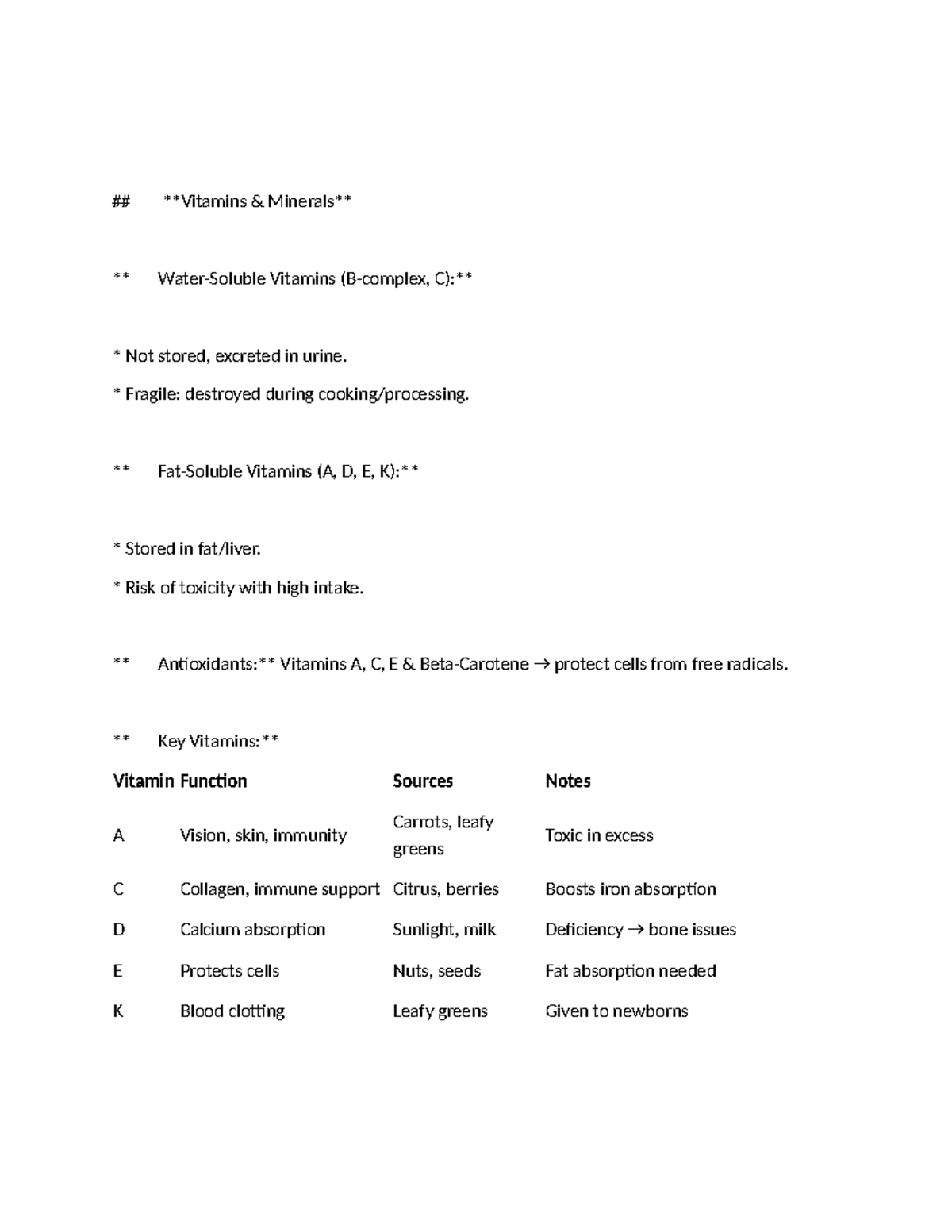 Pharm Exam 5 Study Guide: Vitamins, Drugs, and Nursing Considerations ...