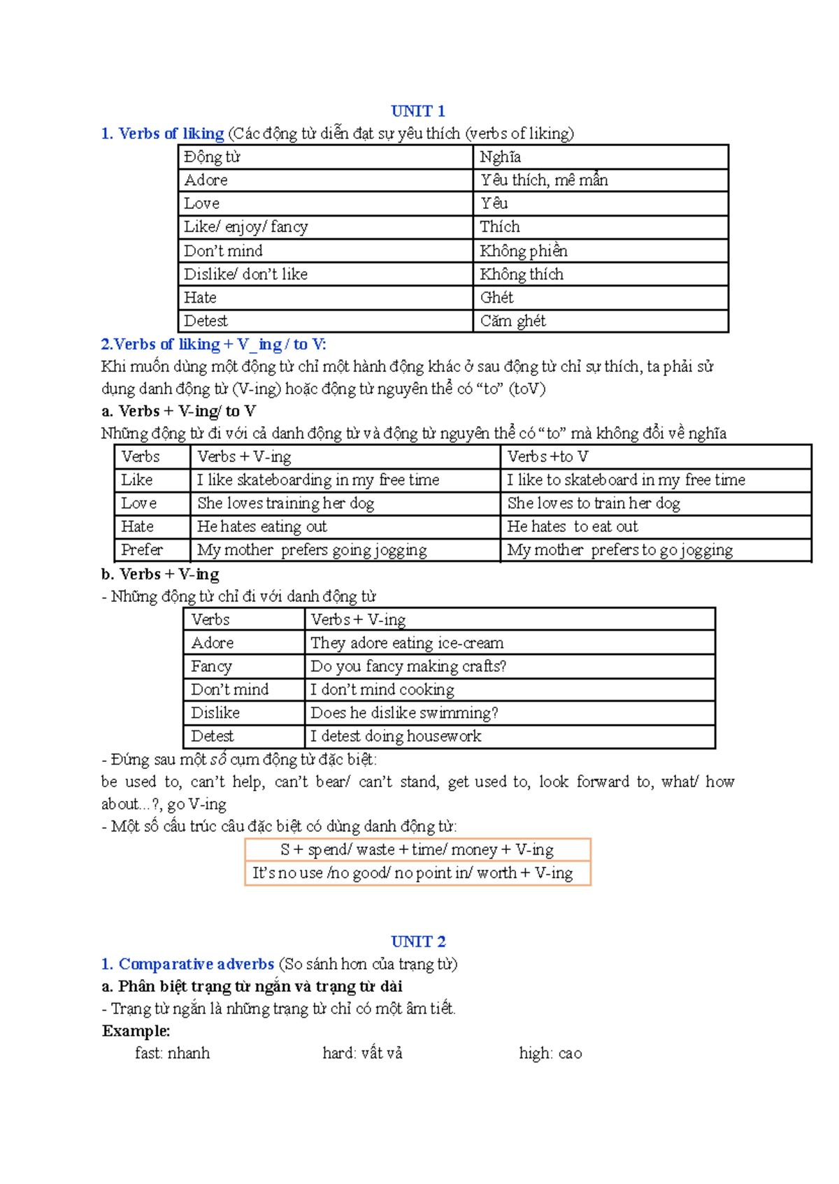 Anh 8 Minh Châu (14) - Verbs of Liking & Comparative Adverbs Notes ...