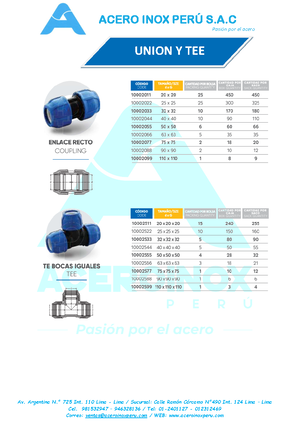 Canal Rectangular - Diseño - Diseño de Canal Rectangular de Concreto Se ...