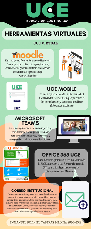 Infografia de la UCE - Un trabajo - UNIVERSIDAD CENTRAL DEL ESTE ESCUELA DE DERECHO Materia ...