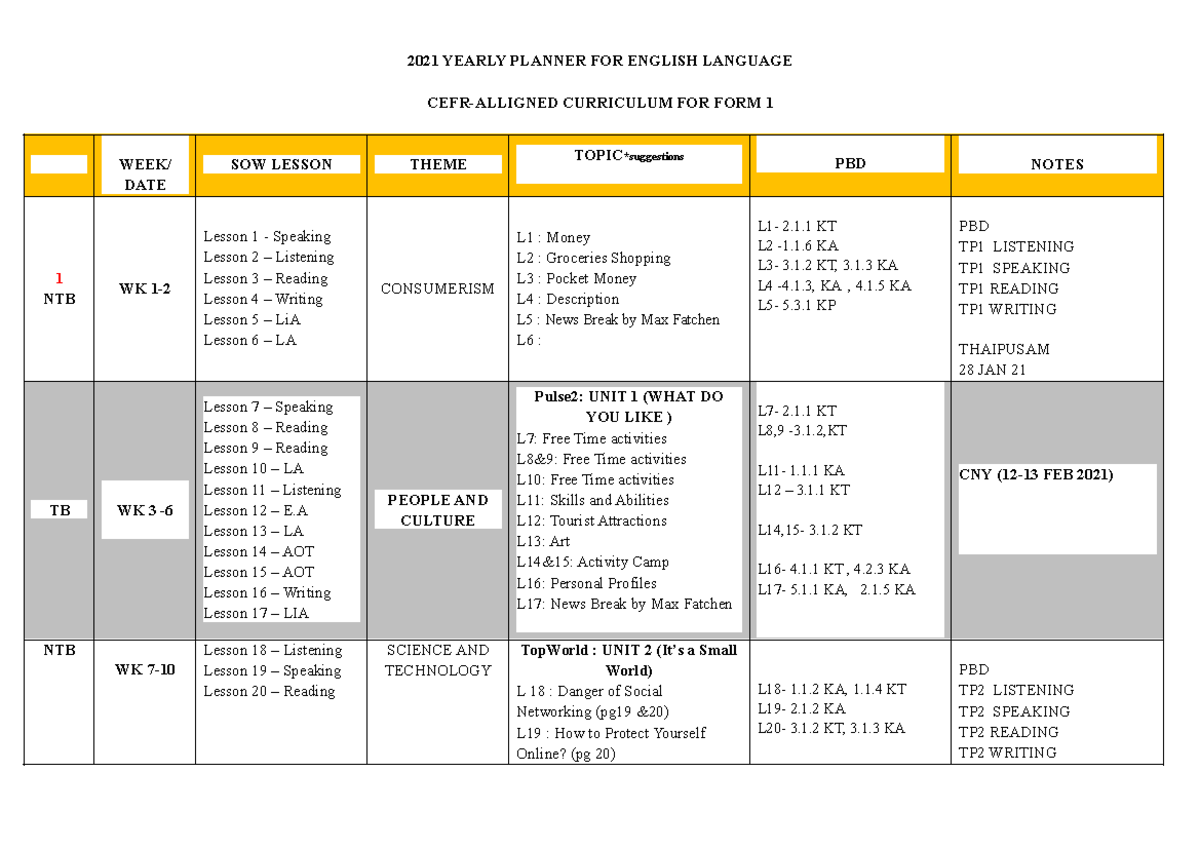2021 Yearly Lesson Plan for English Language Curriculum (Form 1) - Studocu