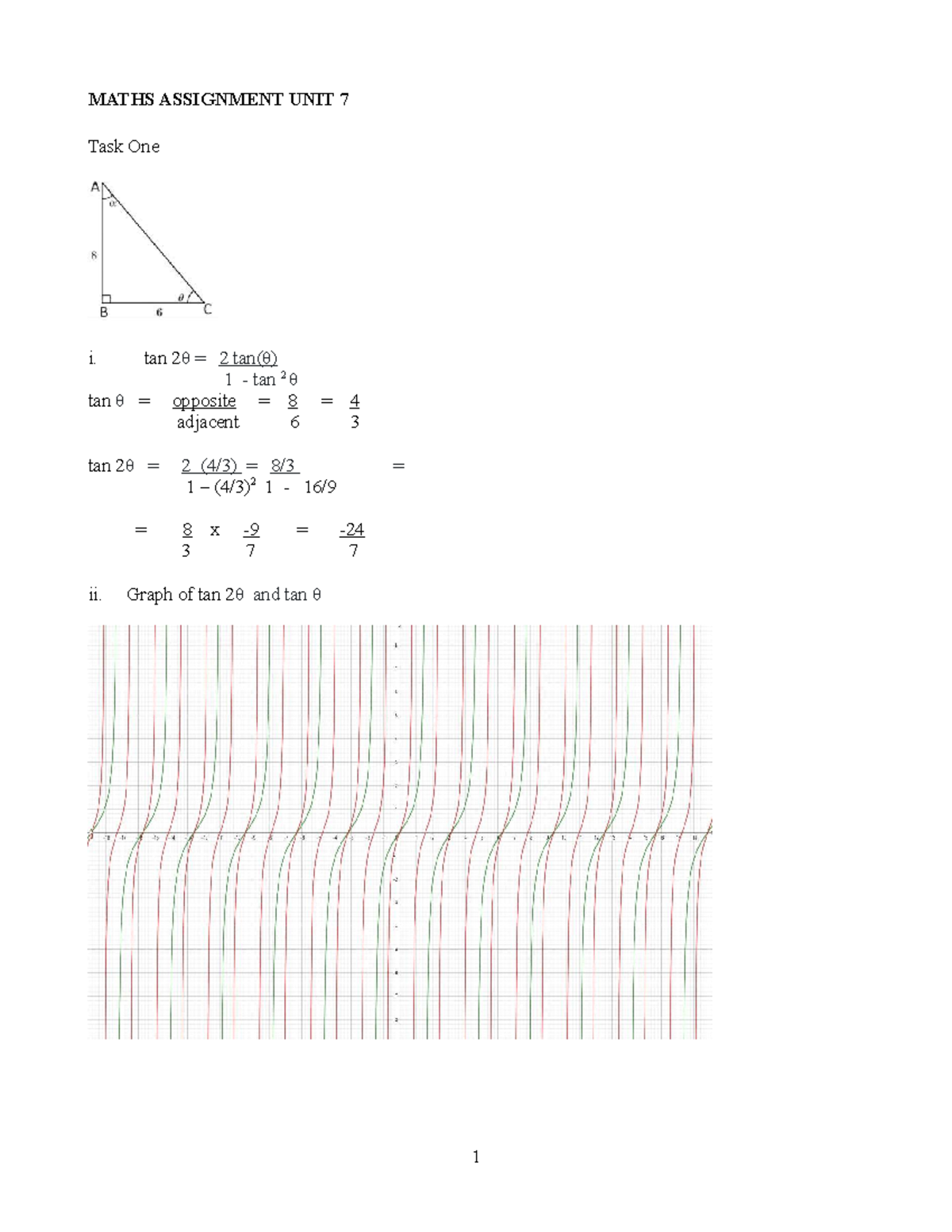 MATH 101 Assignment - Unit 7: Trigonometric Functions and Formulas ...