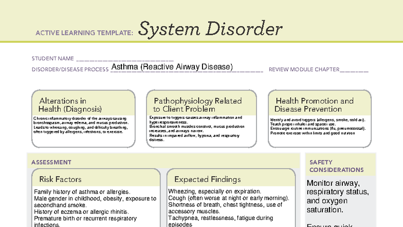 System Disorder ACTIVE LEARNING TEMPLATE: STUDENT Asthma Concept Map ...