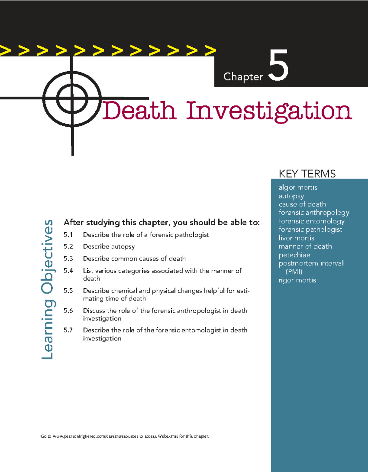 Forensic Science: Chapter 5 - Death Investigation & Autopsy Techniques ...