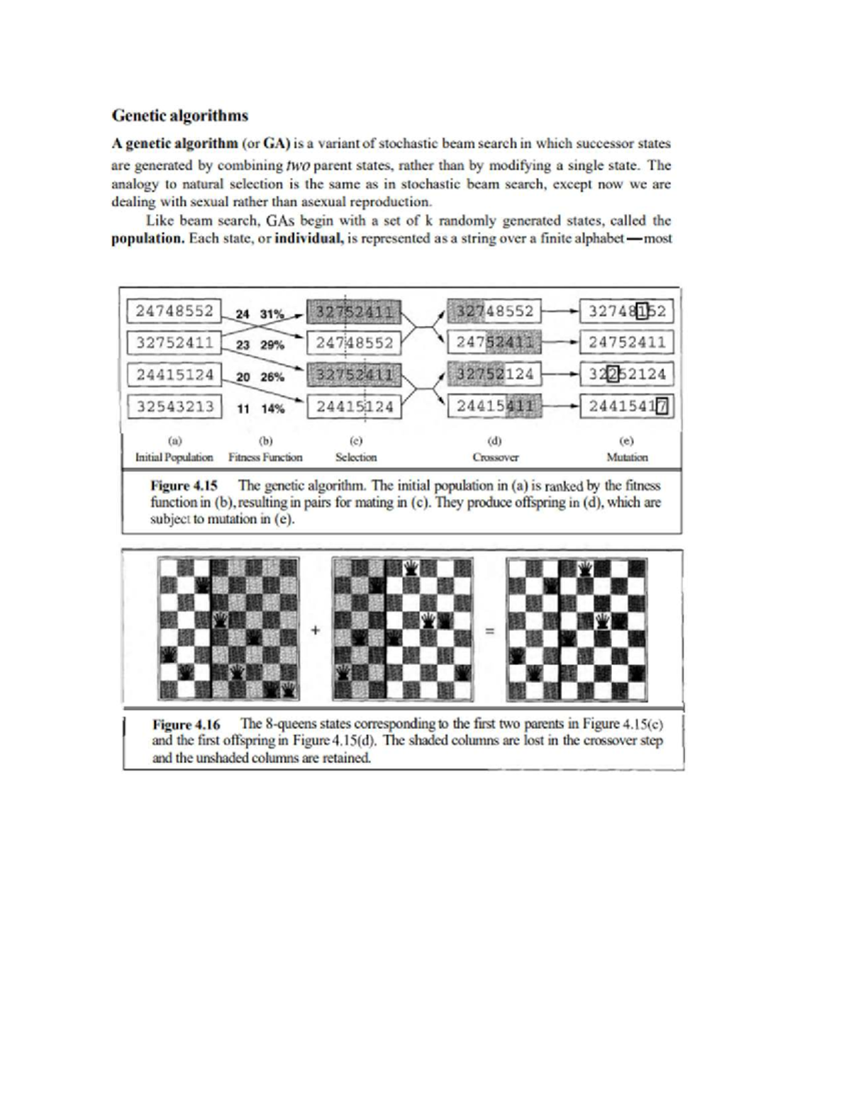 Genetic Algorithms - ML Notes on Optimization Techniques and ...