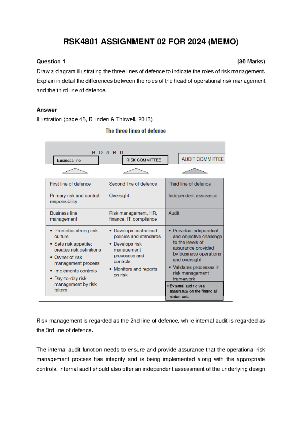 RSK4801 Assignment 02 2024: Memo on Operational Risk Management - Studocu