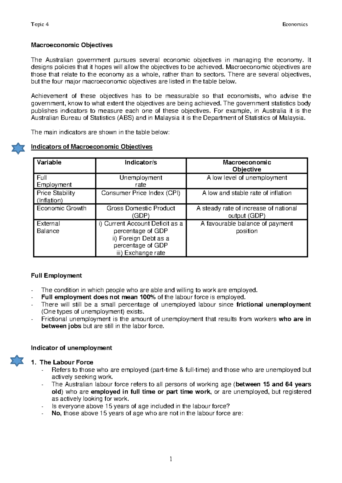 Macroeconomics Topic 4: Objectives and Indicators of the Australian ...